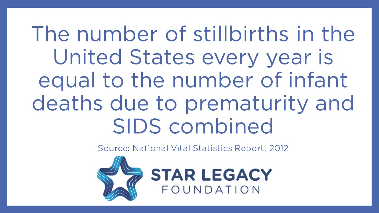 Stillborn Facts – Less Than 1%: Surviving My Stillborn